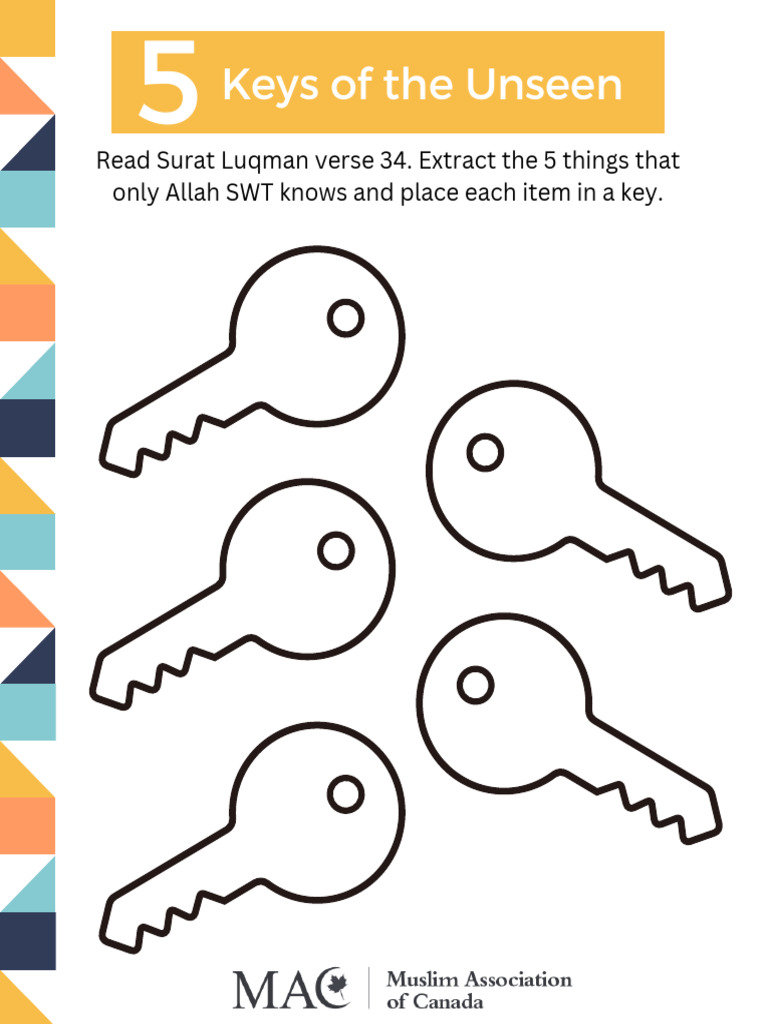 Five Keys Activity | PDF