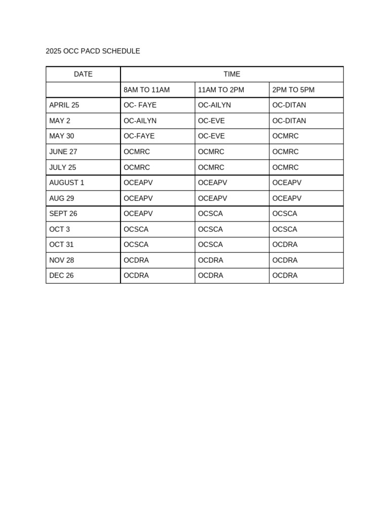 2025 Occ Pacd Schedule | PDF