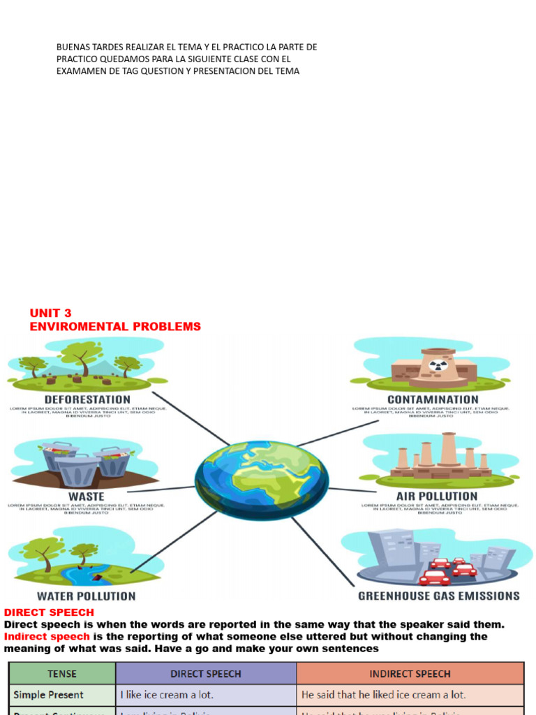 Direct Speech Unit 3 | PDF