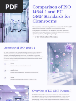 Annex 1 GMP | PDF | Sterilization (Microbiology) | Risk Management