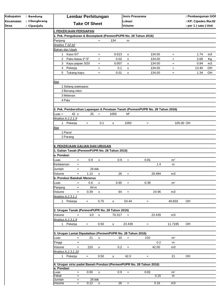 Rab Gor Hasil Revisi - Ok | PDF