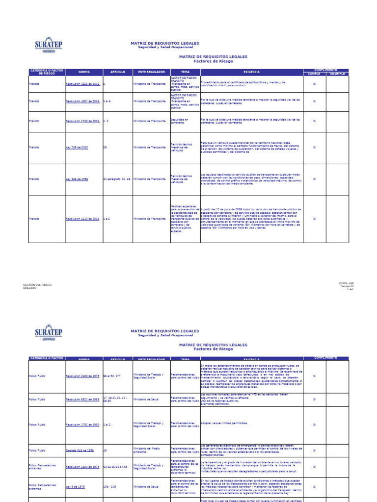 Hseq-Mt-01b Matriz de Requisitos Legales y de Otra Indole Ambiental | PDF | Seguridad y salud ...