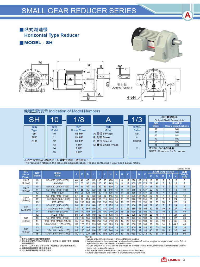 Small Gear Reducer Series: Horizontal Type Reducer Model SH | PDF
