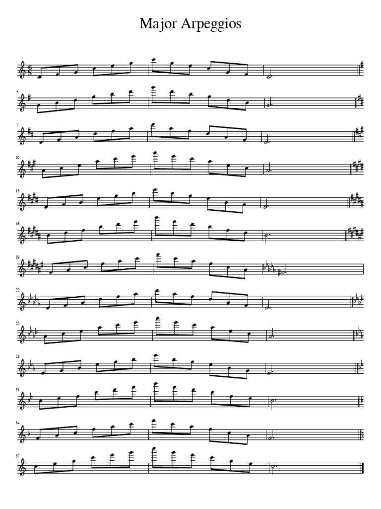 Major Arpeggios | PDF