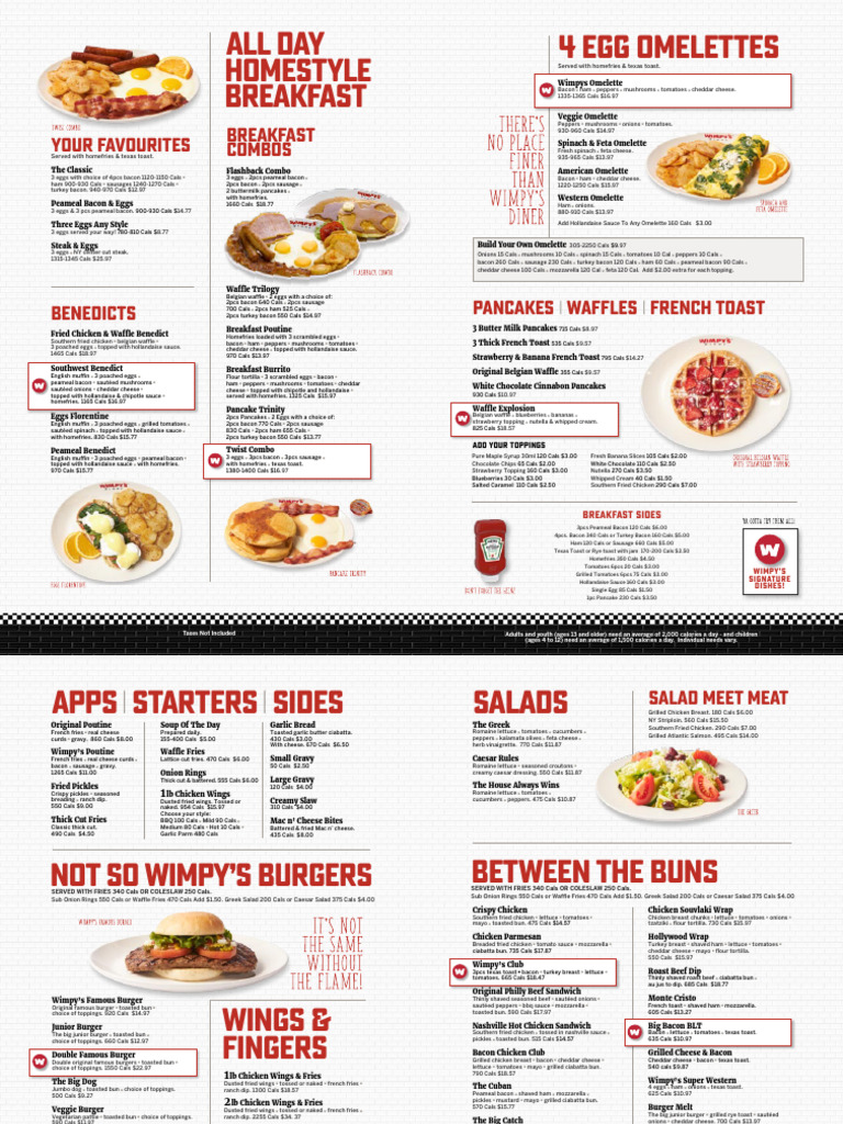 Wimpys Menu No Cover Photos | PDF | Hamburgers | Pancake