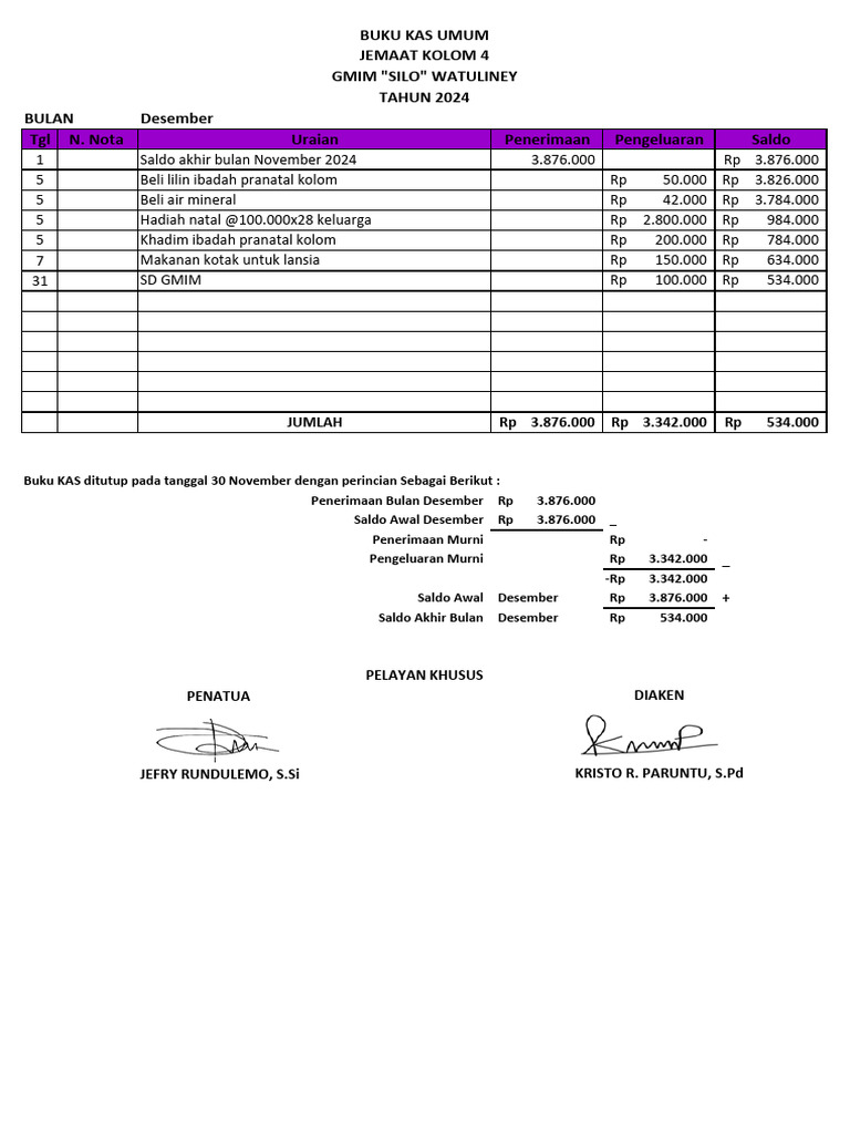 BKU KOLOM 4 Desember 2024_093714 | PDF