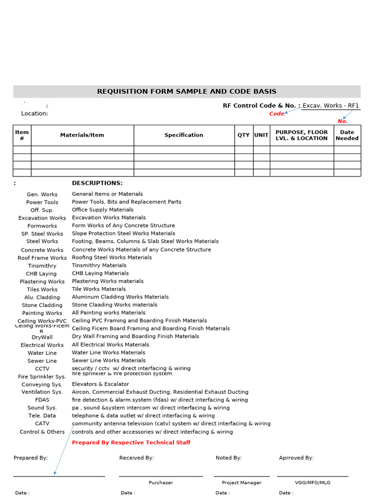 Requisition Form 344 Grinder February 14 2025 | PDF | Ceiling | Concrete