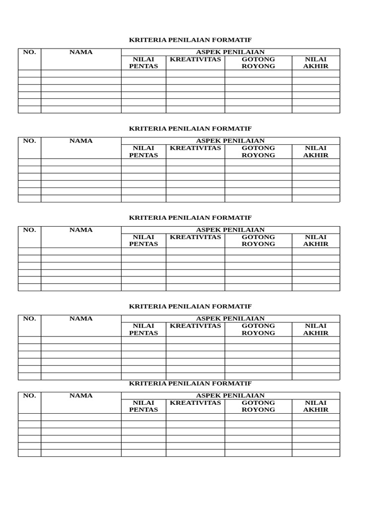 Kriteria Penilaian Formatif Pendidikan | PDF