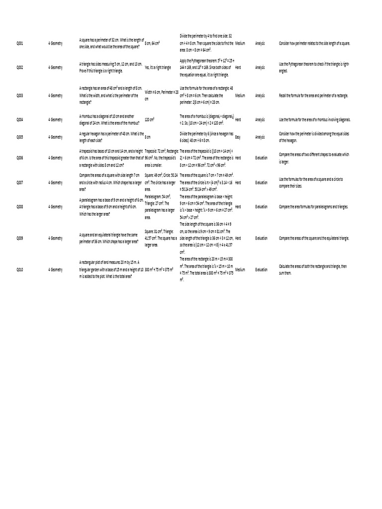 STD 4 Math HOTS Questions Chapter 5 Add | PDF | Area | Elementary ...