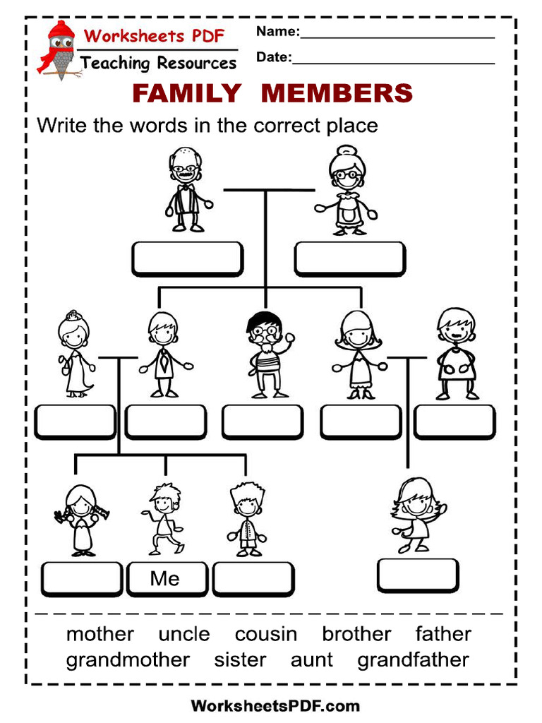 Family Members Activity | PDF