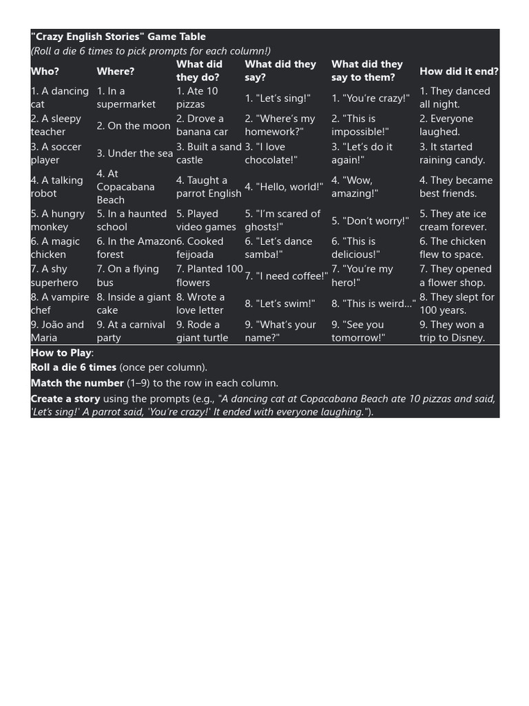 Crazy English Story Prompts Game | PDF