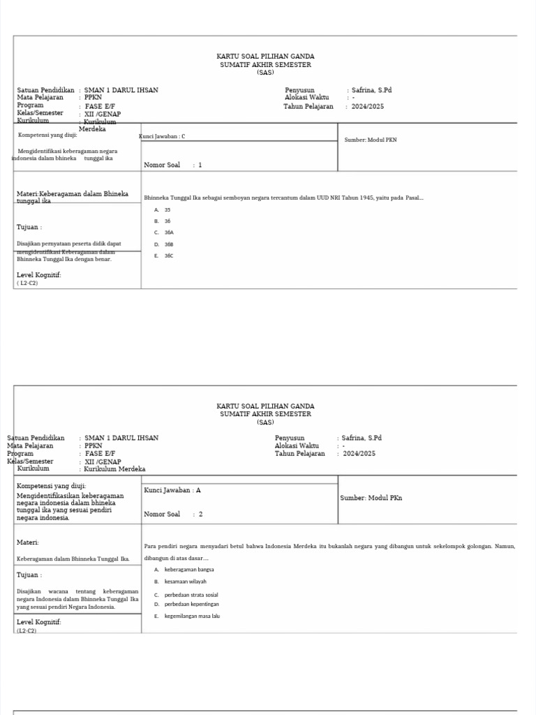 Kartu Soal PPKN Kelas XII Kurikulum Merdeka | PDF