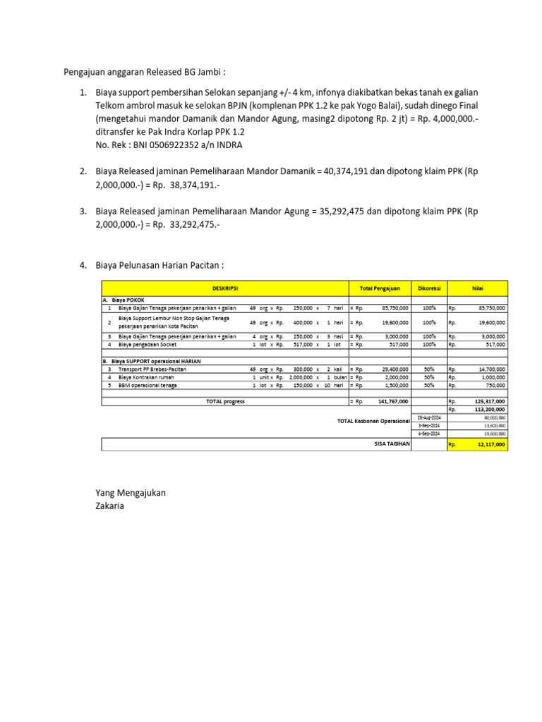 Pengajuan Anggaran Pekerjaan Jambi | PDF