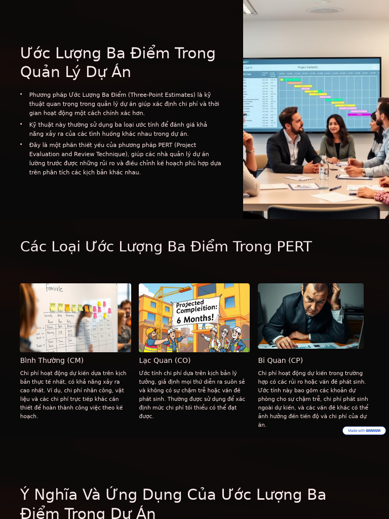 Uoc Luong Ba DJiem Trong Quan Ly Du An | PDF