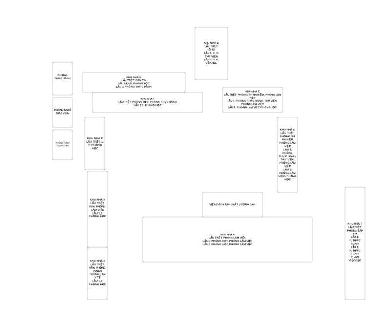 Phòng NGH? Thanh Tra | PDF