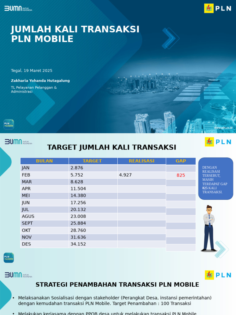 Transaksi PLN Mobile TGT | PDF
