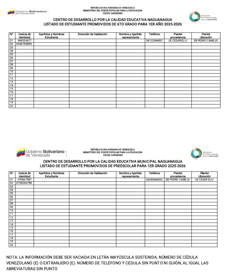Estudiantes Promovidos 2025-2026 | PDF