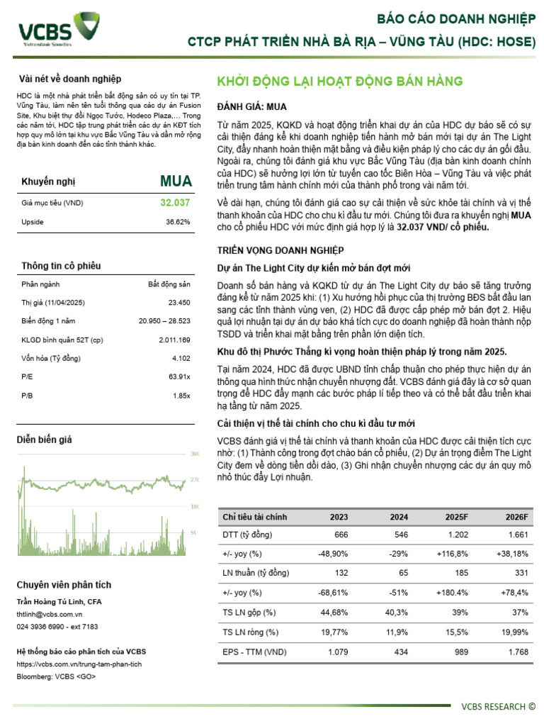 HDC-KH I Đ NG L I Ho T Đ NG Bán Hàng - VCBS - 2025-04-15 | PDF