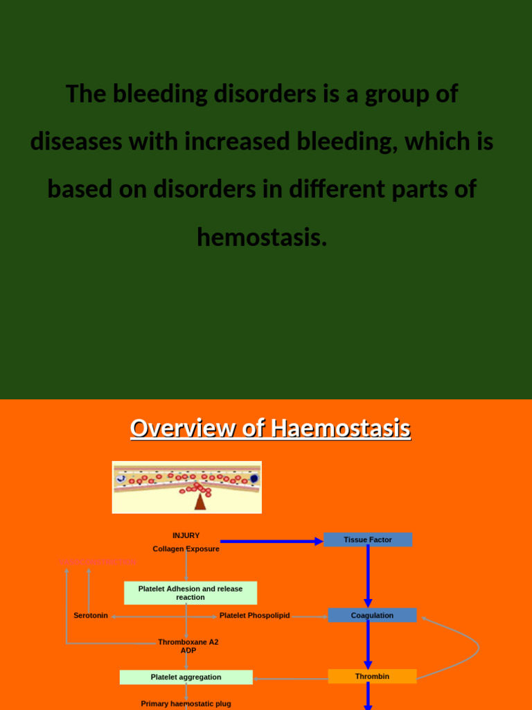 Overview of Bleeding Disorders and Hemostasis | PDF | Coagulation ...