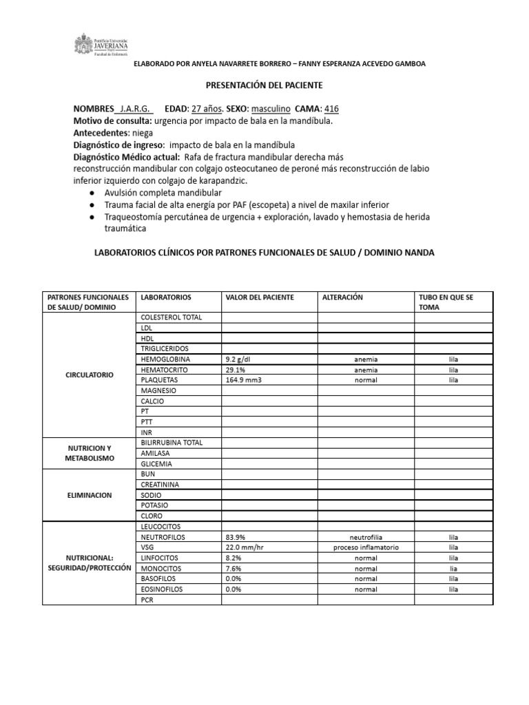 Valoración y PAE | PDF | Medicamentos con receta | Medicina