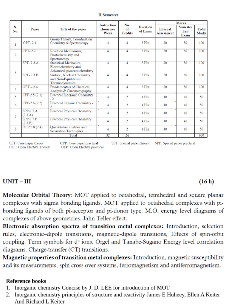 Non-Bonding Orbitals in TBP Complexes | PDF | Molecular Orbital ...