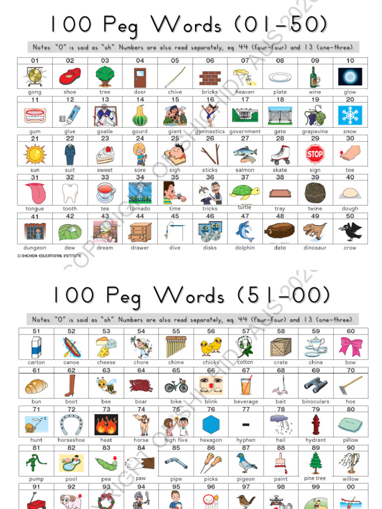 Shichida Peg Words Chart | PDF
