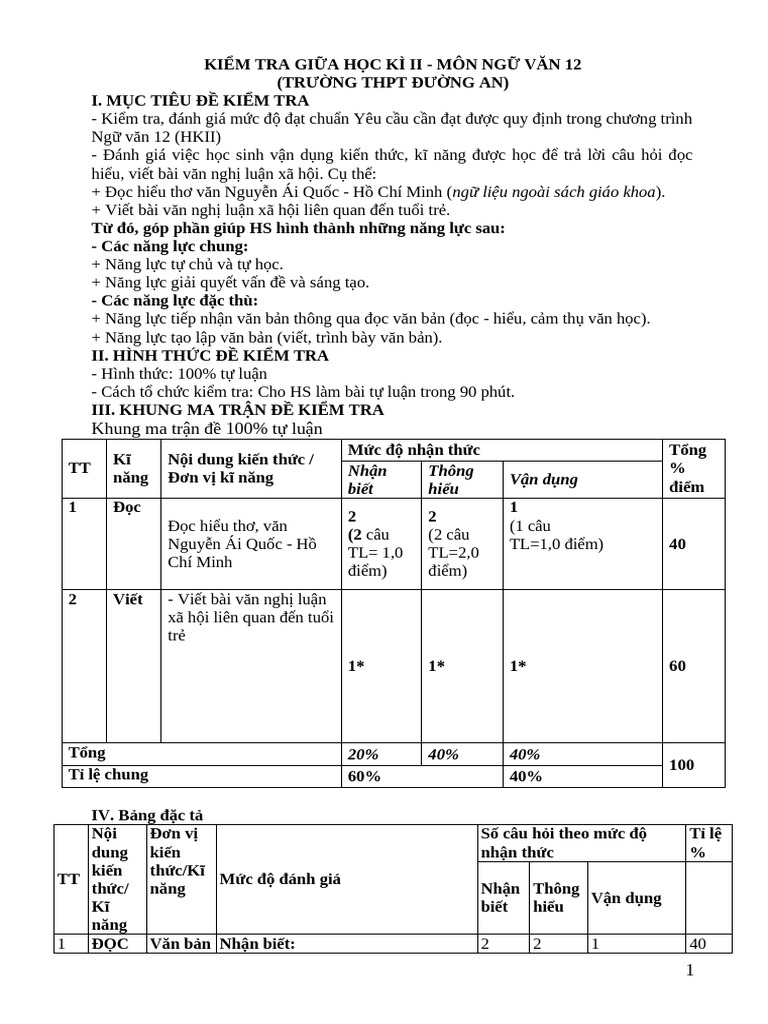 22.gkii - NV12-THPT Đường An | PDF