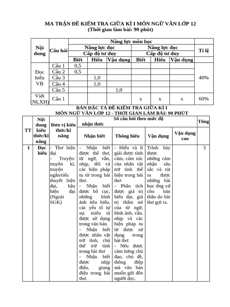 45.GKI.NV12.THPT THANH MIỆN III | PDF
