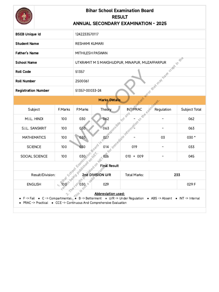 Reshmi Annual Result 2025 | PDF | Vocational Education | Secondary Education