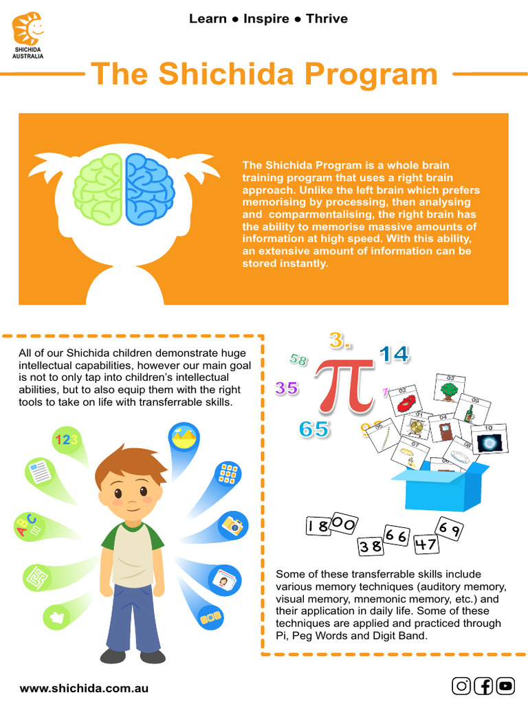 Pi Pegs Digit Band Handout | PDF | Memory | Mnemonic