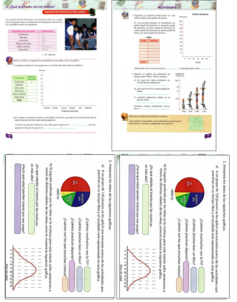 Graficas | PDF