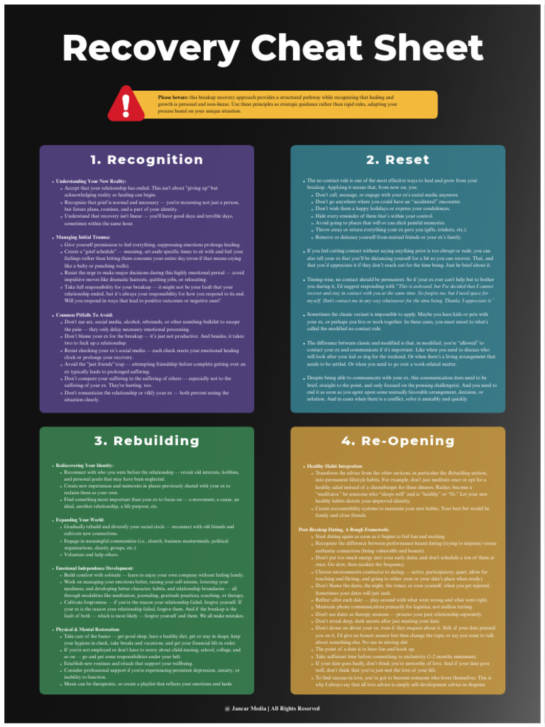 The Recovery Cheat Sheet | PDF | Grief | Psychology