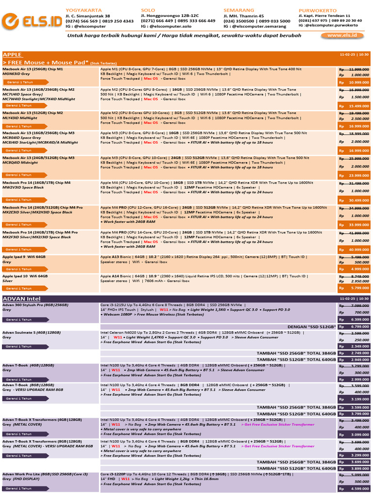 ELS 11 Februari 2025 | PDF | I Pad | Computer Hardware
