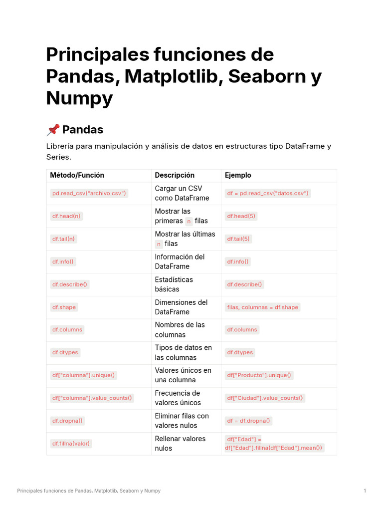Principales Funciones de Pandas Matplotlib Seaborn y Numpy | PDF