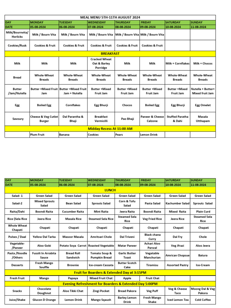 Meal Menu 5th11th August 2024 | PDF | Western Cuisine | Food And Drink ...