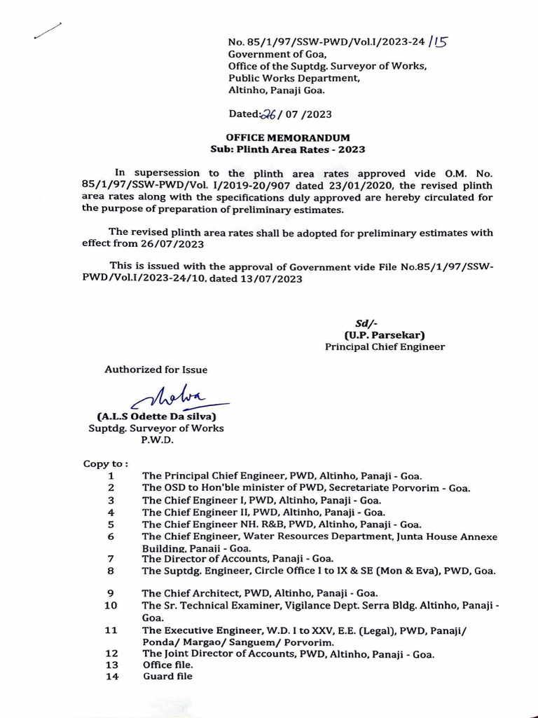 Plinth Area Rates 2023 | PDF