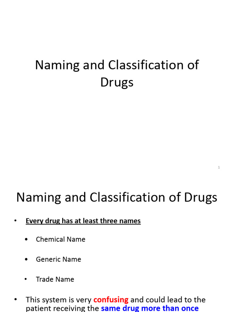 Drug Naming and Classification Guide | PDF | Topical Medication | Pharmacy