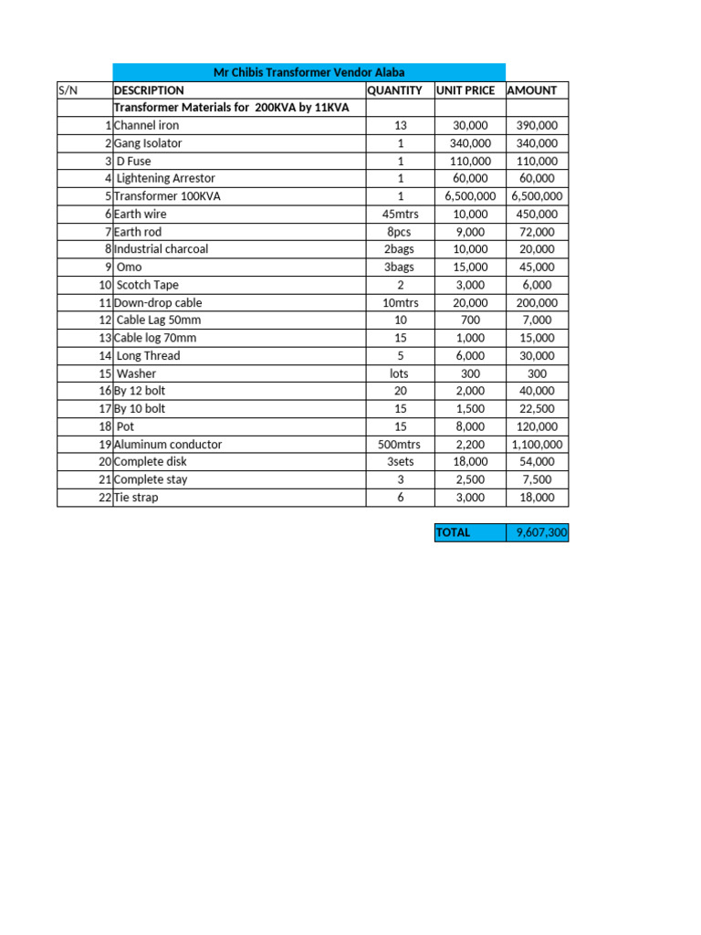 Transformer Quotation Summary | PDF | Manufactured Goods | Electrical ...
