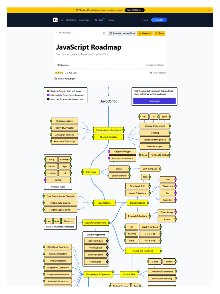Screencapture Roadmap SH Javascript 2025 04-22-12!40!06 | PDF