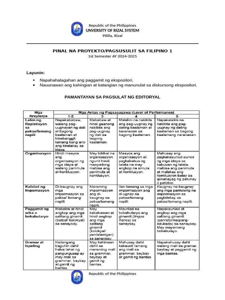 Rubriks Finals | PDF