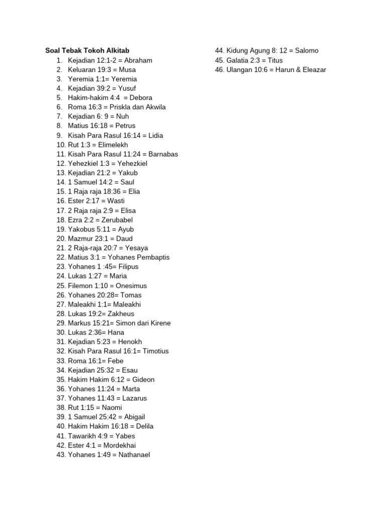 Soal TTA Paskah | PDF