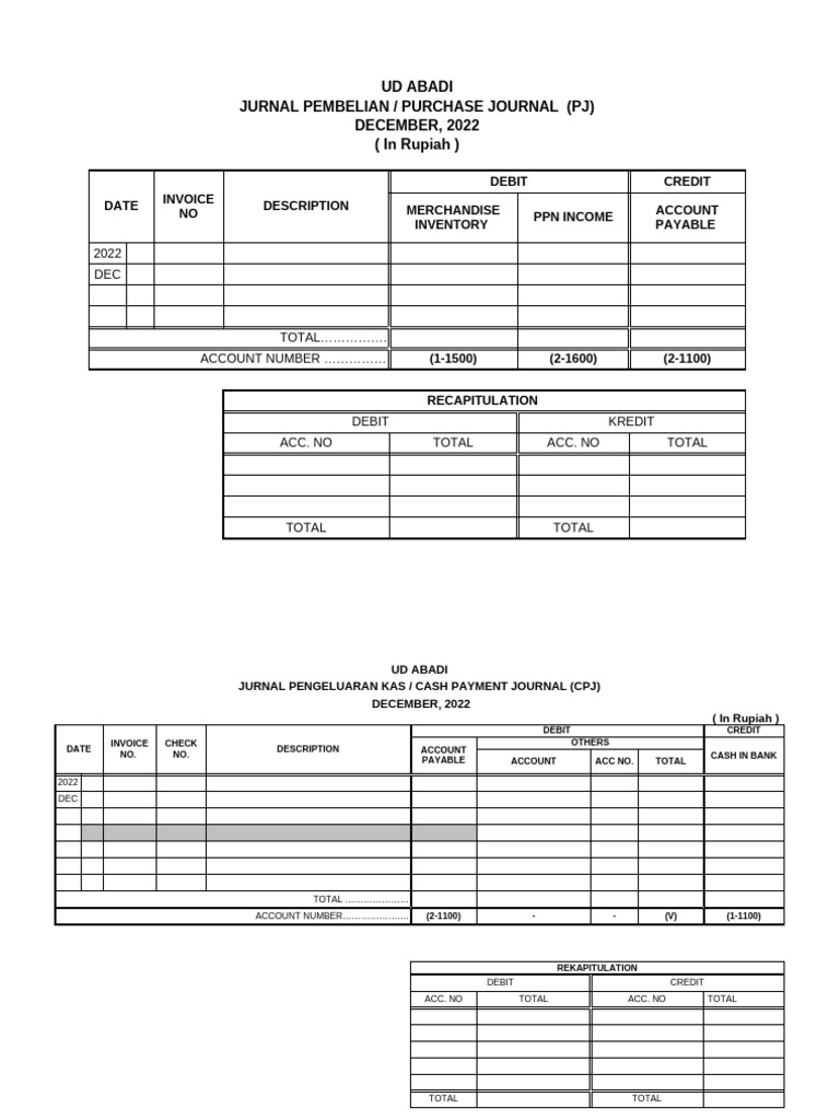 Lembar Kerja Jurnal UD ABADI Revisi 1 | PDF | Debits And Credits | Credit Card