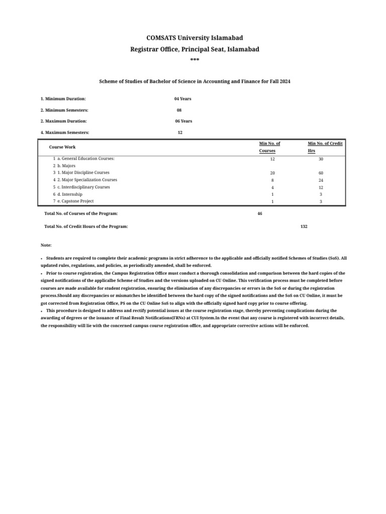 Course Catalogue BAF 2024 | PDF | Accounting | Management Accounting