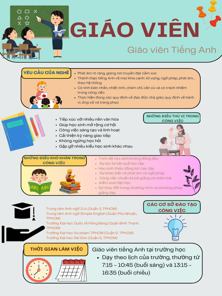 Cream and Blue Llustrative Waste Disposal Steps Infographic Poster | PDF
