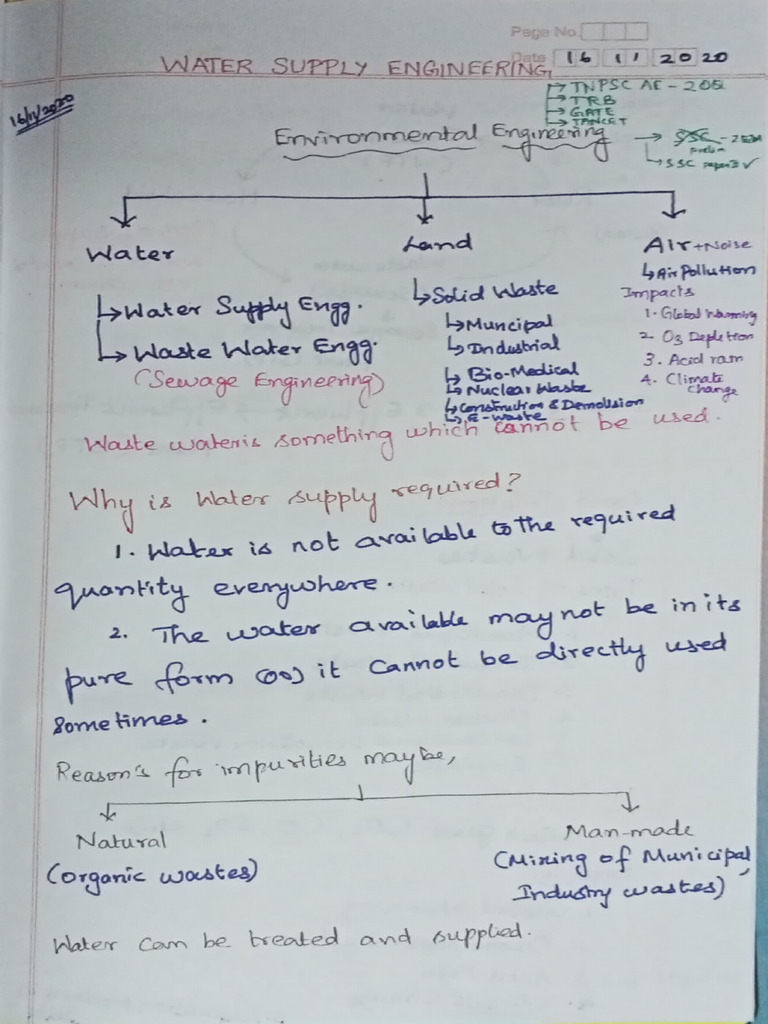 Water Supply Engineering | PDF