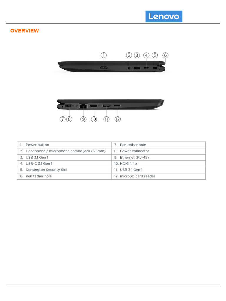 ThinkPad 11e 5th Gen Spec | PDF | Usb | Computer Science