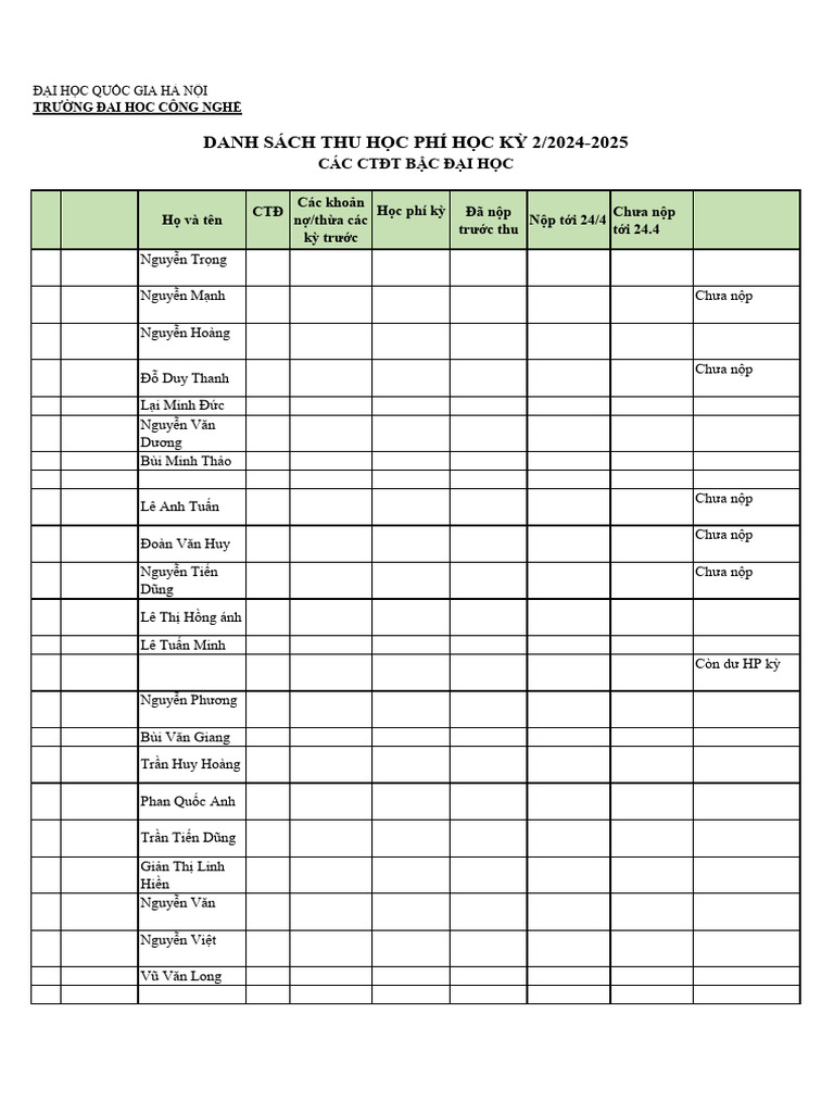 HKII-2024-2025_Sau-đại-học_24.4 | PDF