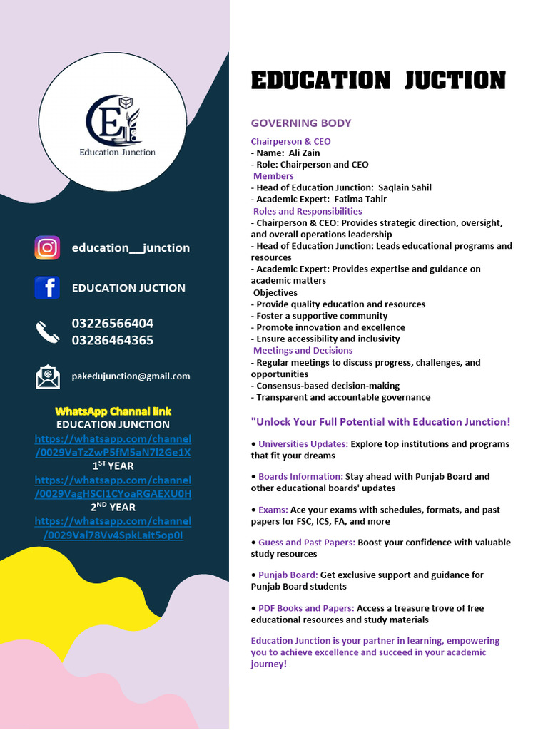 2nd Year Pak Study One Day Formula | PDF | Learning | Cognition