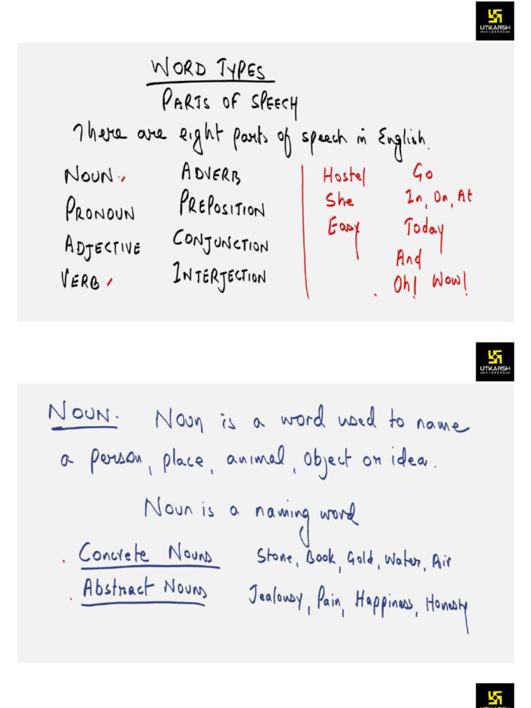 Part-1 Parts of Speech | PDF