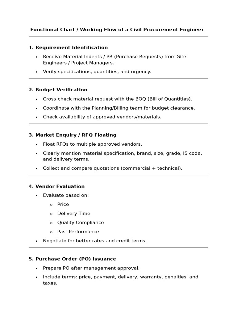 Functional Chart Working Flow of A Civil Procurement Engineer | PDF